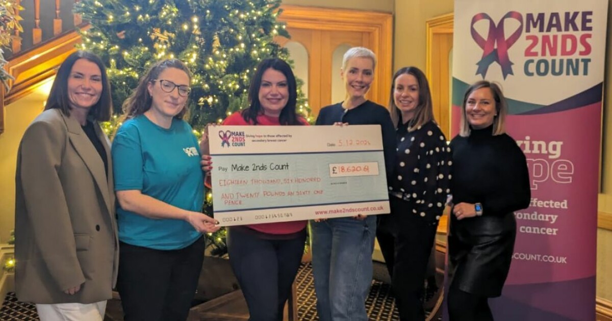 2024 Fundraising round up - Make 2nds Count